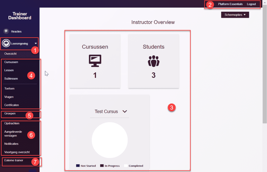 Externe Trainer: het trainer dashboard | Platform Essentials NL